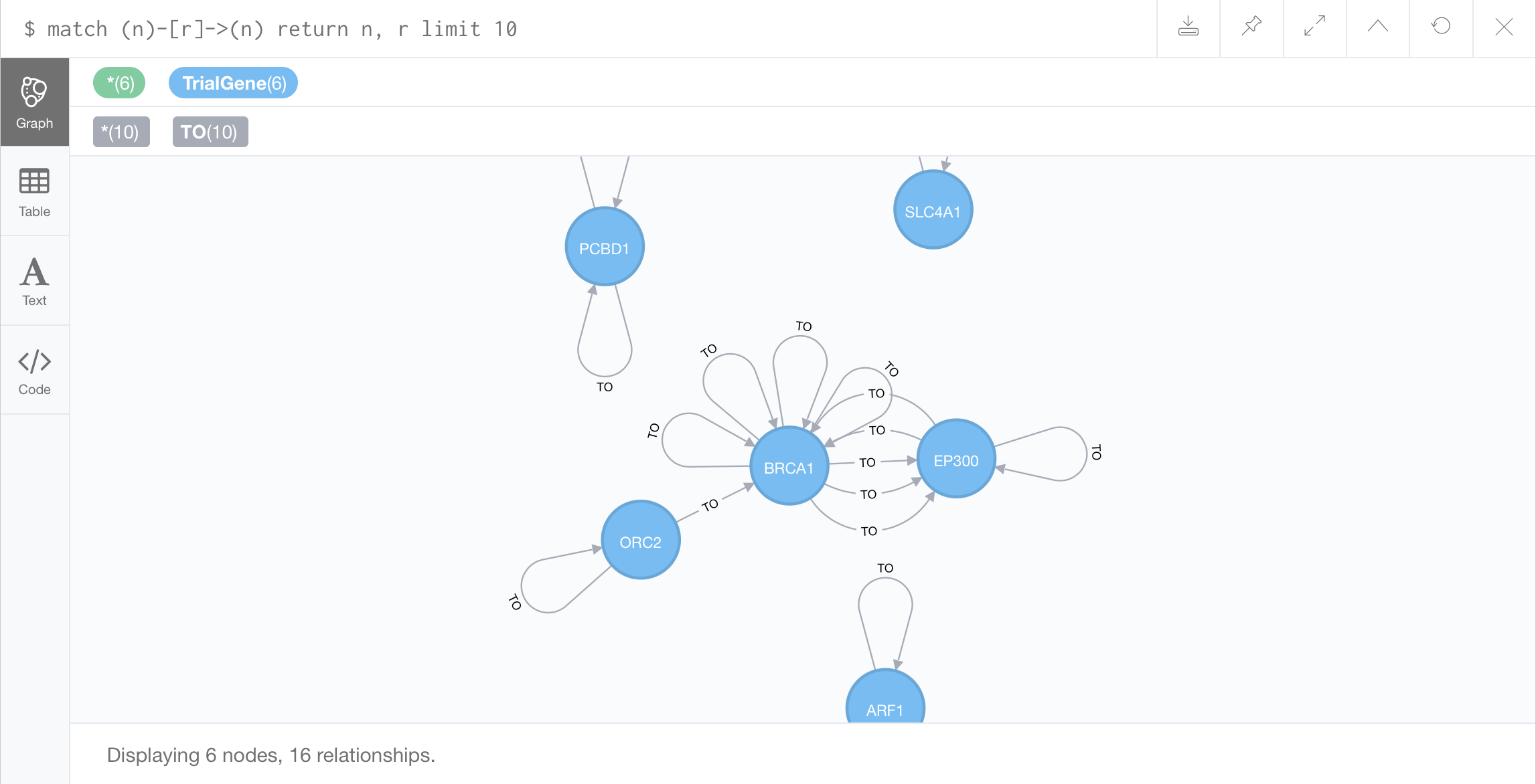 Neo4j Cypher Cheetsheet | 徐阿衡